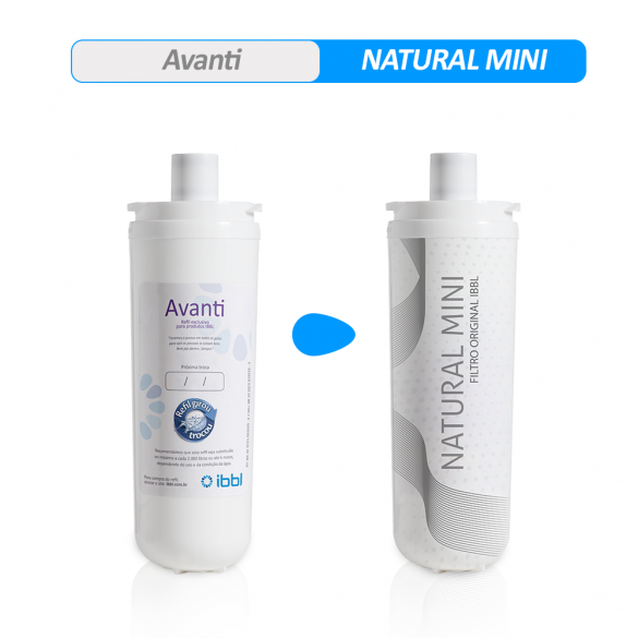 O filtro do purificador IBBL mudou? - Blog IBBL